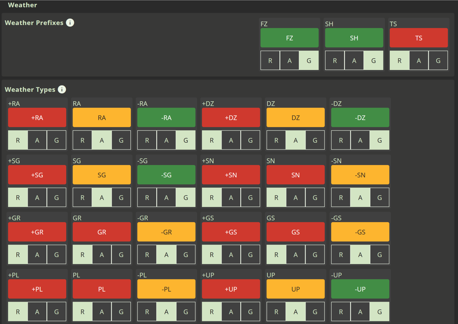MAVIS: what the Met Office’s new platform means for pilots, operators ...